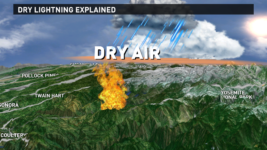 Dry lightning explainer | abc10.com